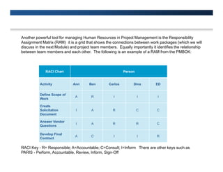 Raci project management session 4 | PDF | Business | Business and Finance