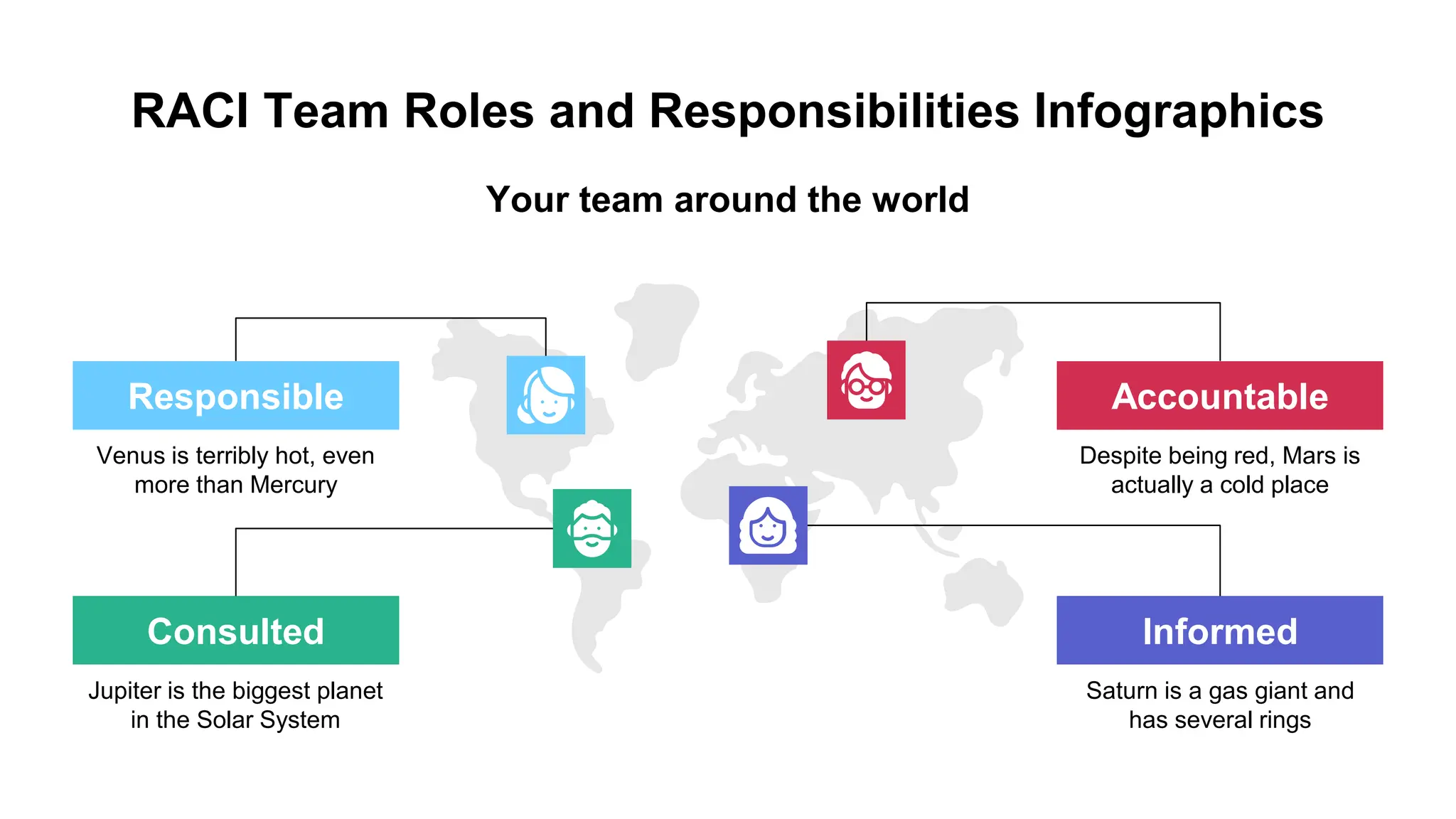 raci-team-roles-and-responsibilities-infographics.pptx