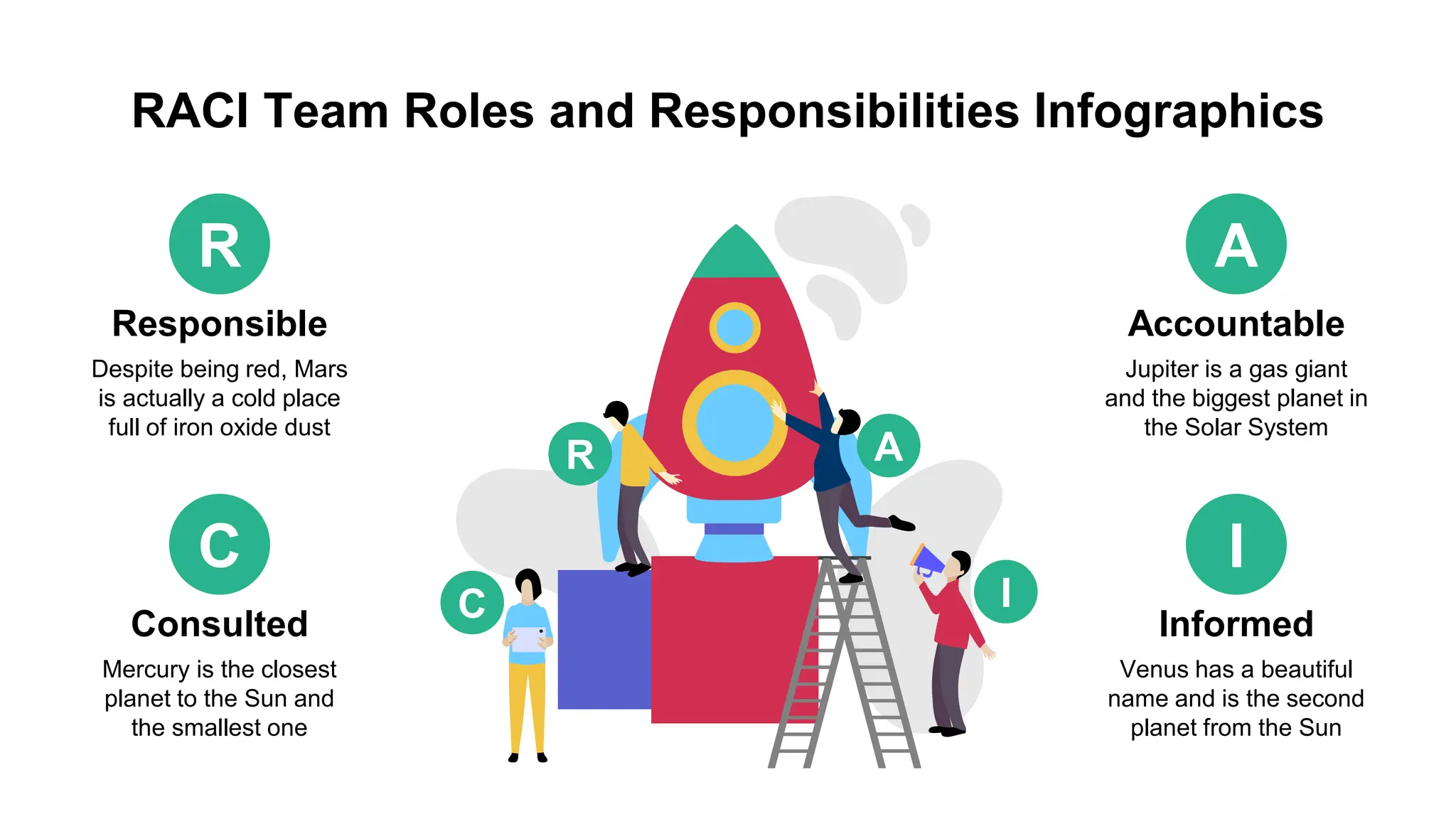 raci-team-roles-and-responsibilities-infographics.pptx