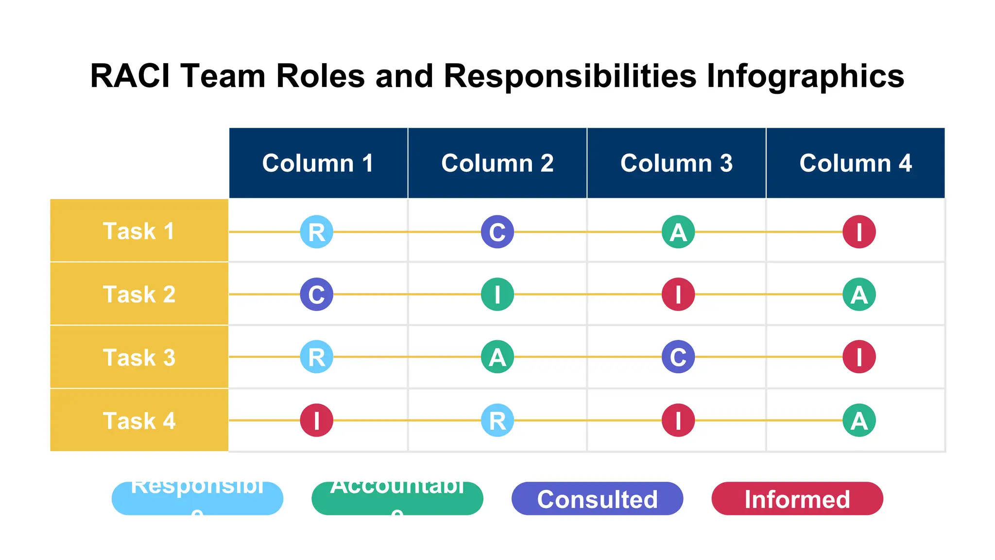 raci-team-roles-and-responsibilities-infographics.pptx