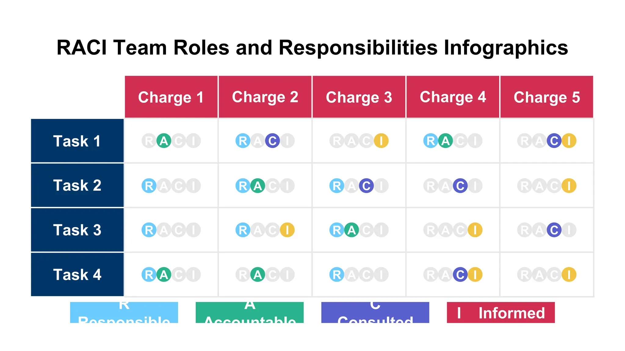 raci-team-roles-and-responsibilities-infographics.pptx