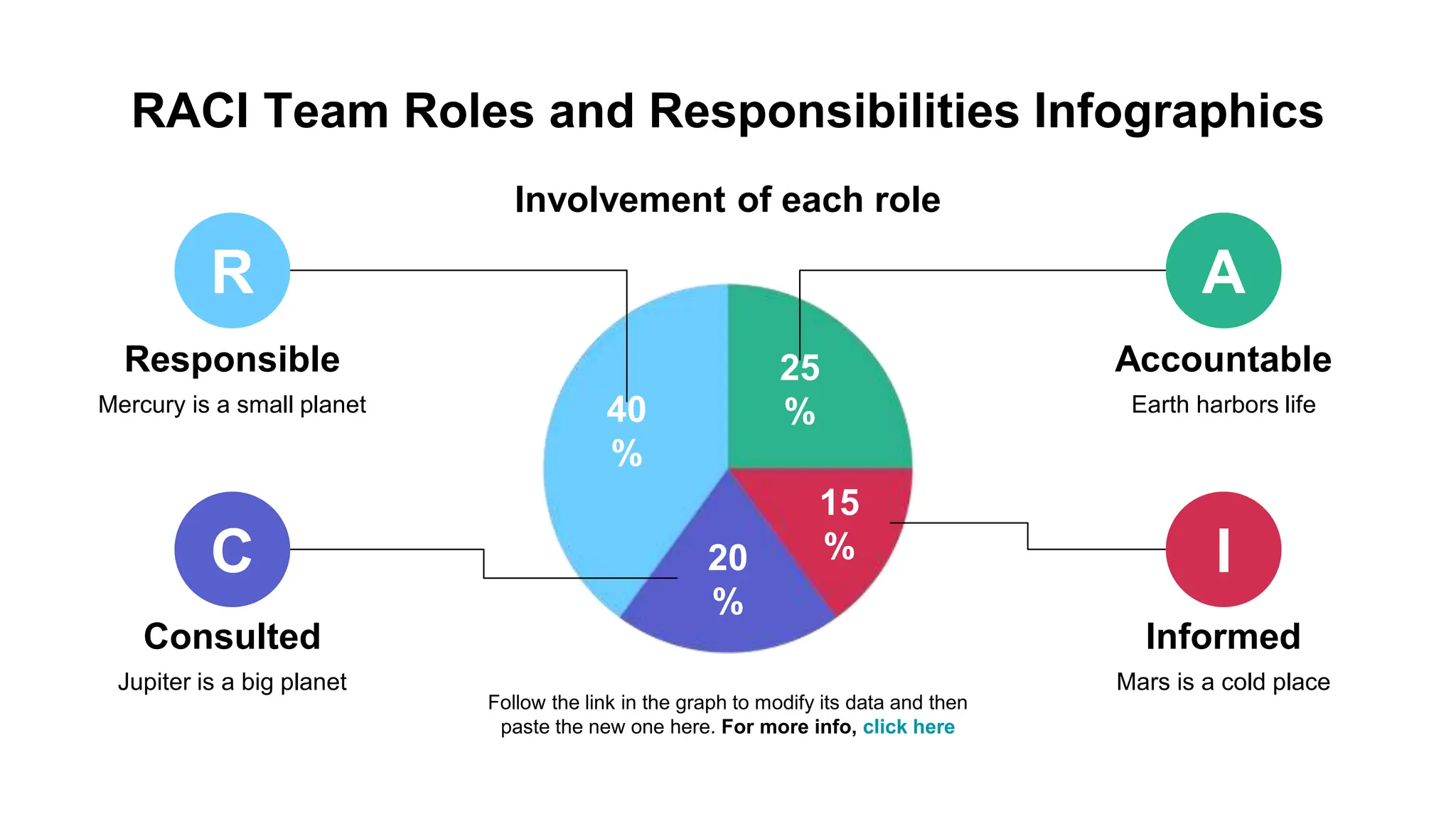 raci-team-roles-and-responsibilities-infographics.pptx