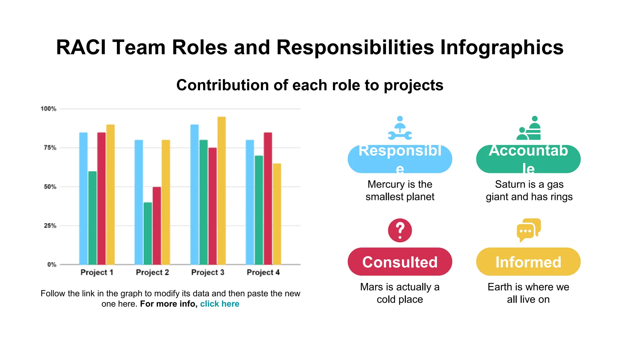 raci-team-roles-and-responsibilities-infographics.pptx