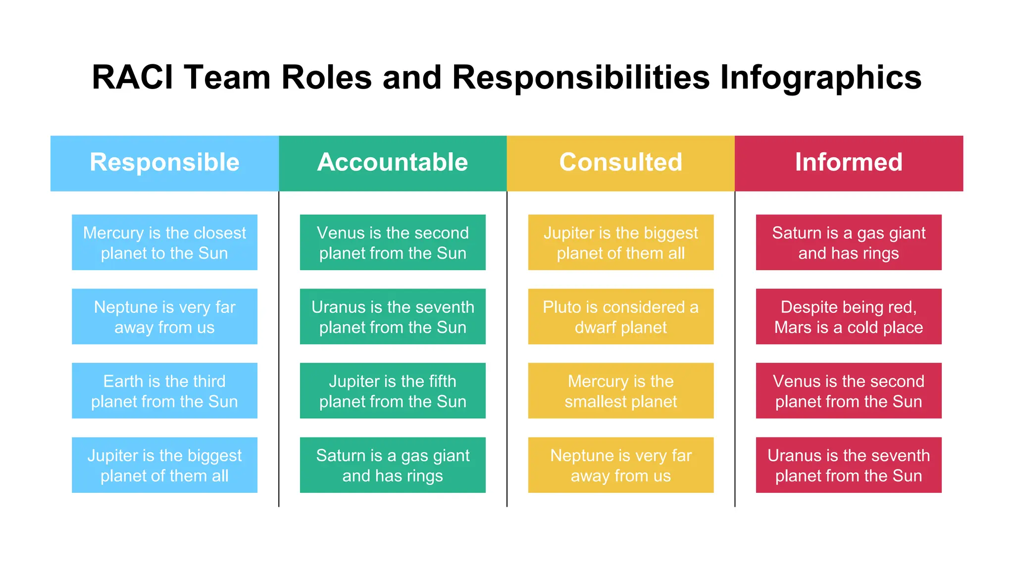 raci-team-roles-and-responsibilities-infographics.pptx