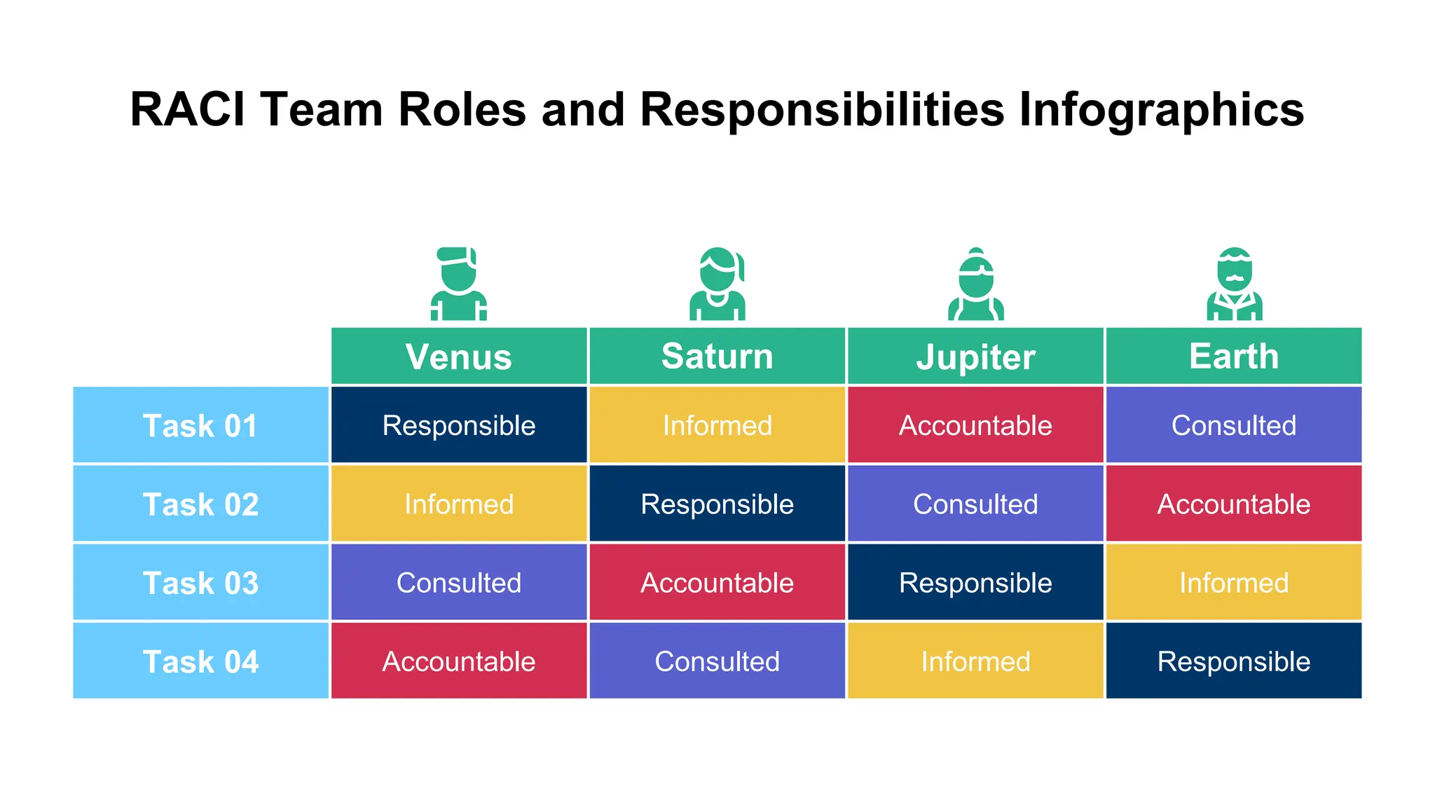 raci-team-roles-and-responsibilities-infographics.pptx