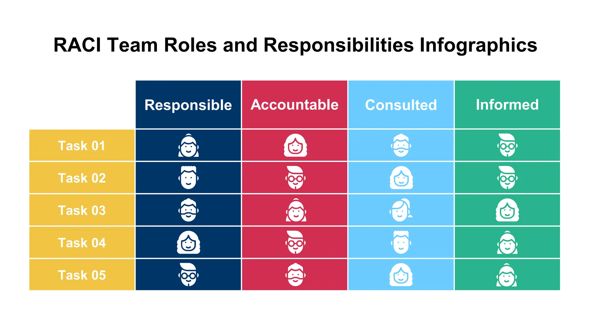 raci-team-roles-and-responsibilities-infographics.pptx