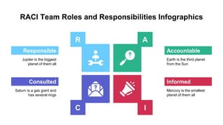 raci-team-roles-and-responsibilities-infographics.pptx