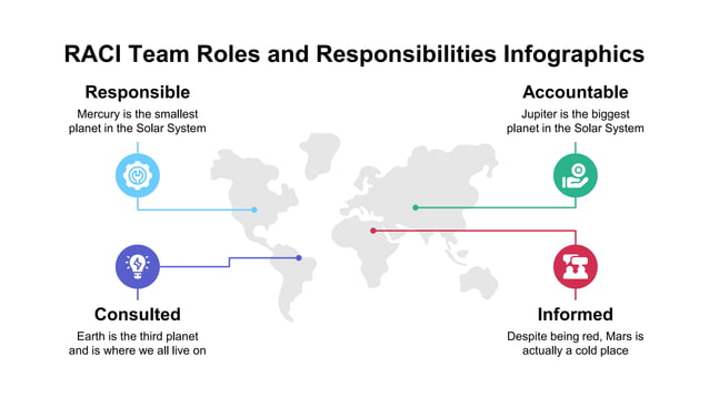raci-team-roles-and-responsibilities-infographics.pptx | Geography ...