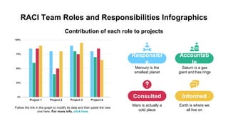 raci-team-roles-and-responsibilities-infographics.pptx