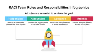 raci-team-roles-and-responsibilities-infographics.pptx