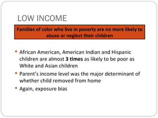 Appendix A: Racial Disproportionality | PPT