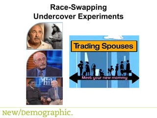 Racialicious! When Race and Pop Culture Collide | PPT