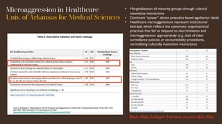 Racial microaggressions, B. Raby | PPT