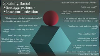 Racial microaggressions, B. Raby | PPT