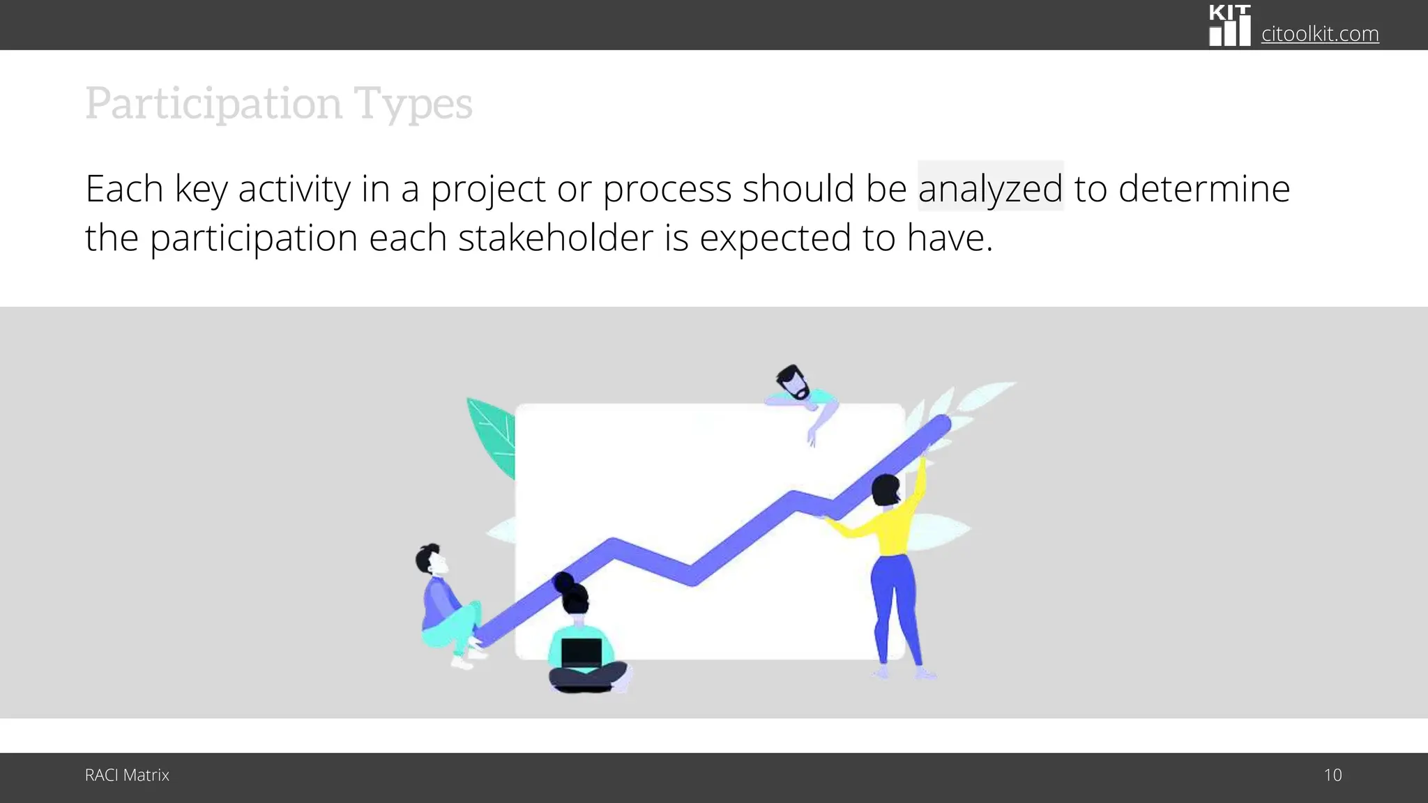 How RACI Matrix Streamlines Stakeholder Engagement | PDF