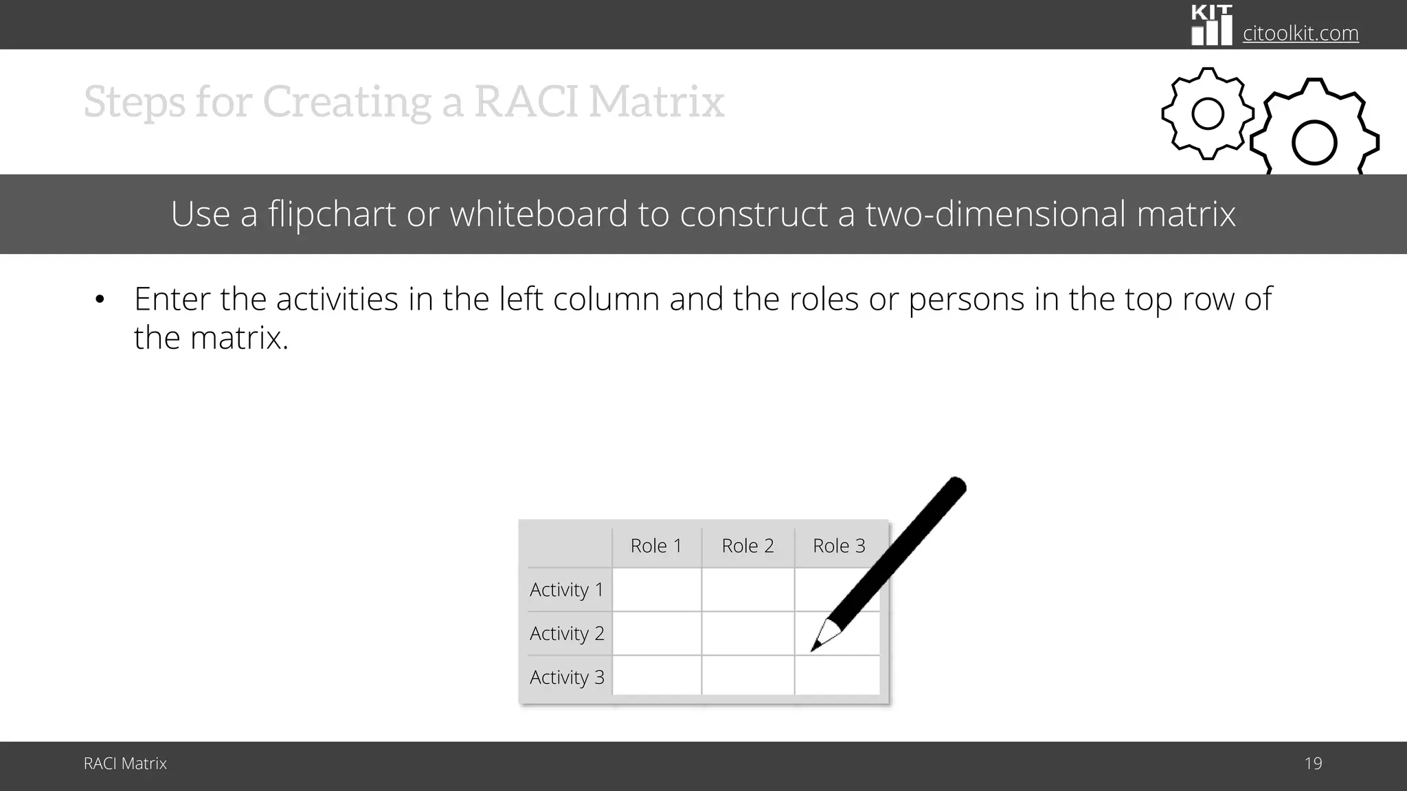 How RACI Matrix Streamlines Stakeholder Engagement | PDF