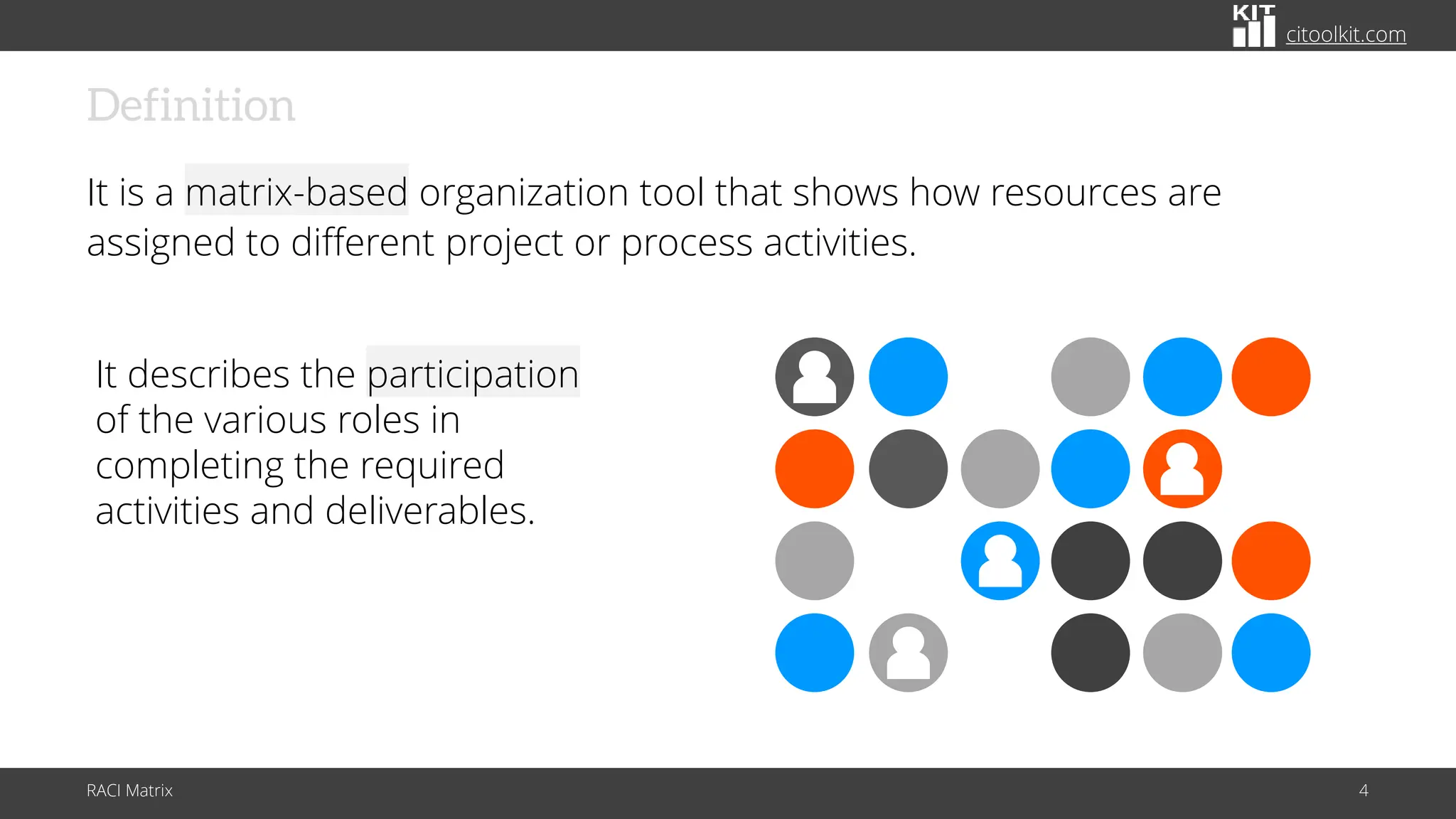 How RACI Matrix Streamlines Stakeholder Engagement | PDF