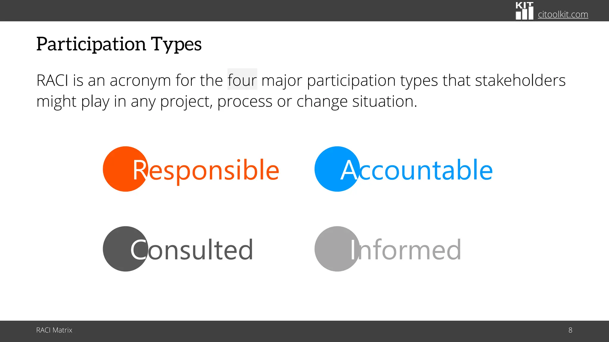 How RACI Matrix Streamlines Stakeholder Engagement | PDF