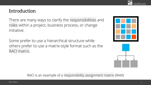 How RACI Matrix Streamlines Stakeholder Engagement | PDF