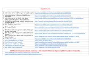 RACI Matrix Managed Services on Cloud 08-11-19_AS.pdf