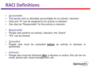 RACI Methodology | PPTX