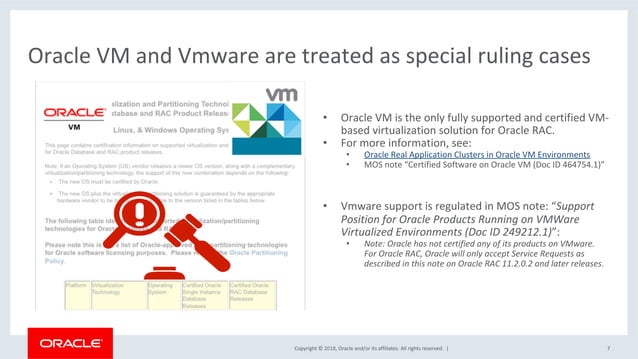 Virtualized Oracle Real Application Clusters Rac Containers And Vms For Rac Ppt