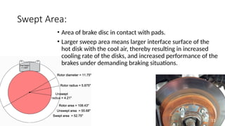 Race car brakes/High performance braking system.pptx