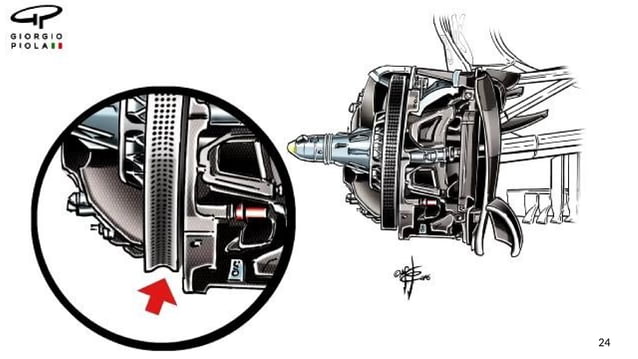 Race car brakes/High performance braking system.pptx