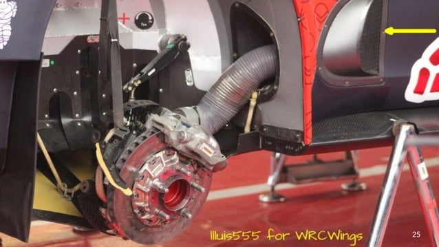 Race car brakes/High performance braking system.pptx