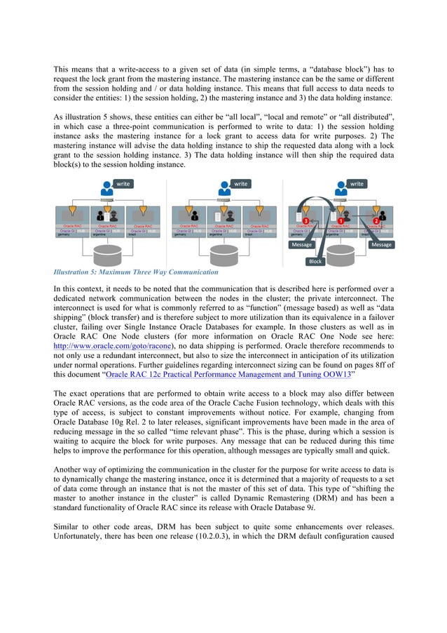 Paper: Oracle RAC Internals - The Cache Fusion Edition | PDF | Databases | Computer Software and ...