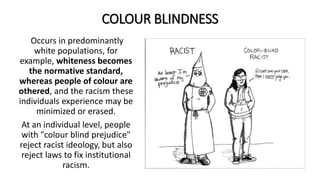 HISTORY YEAR 9 - RACISM | PPTX