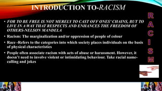 RACISM BUSINESS COMMUNICATION PRESENTATION.pptx