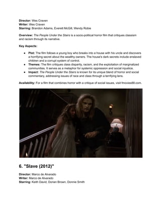 Racism in Horror Movies_ An In-Depth Exploration - Google Docs.pdf