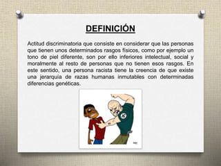 Texto expositivo, Racismo | PPTX