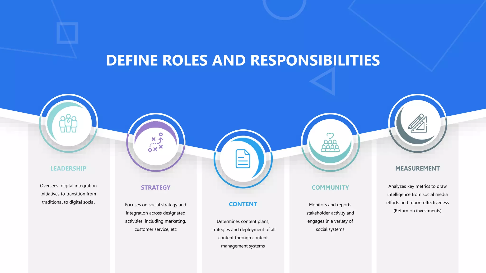 RACI Team Roles Responsibilities.pptx