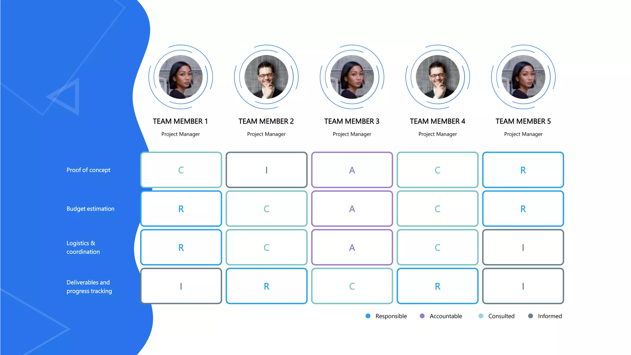 RACI Team Roles Responsibilities.pptx