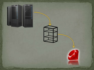 Rack | PPTX