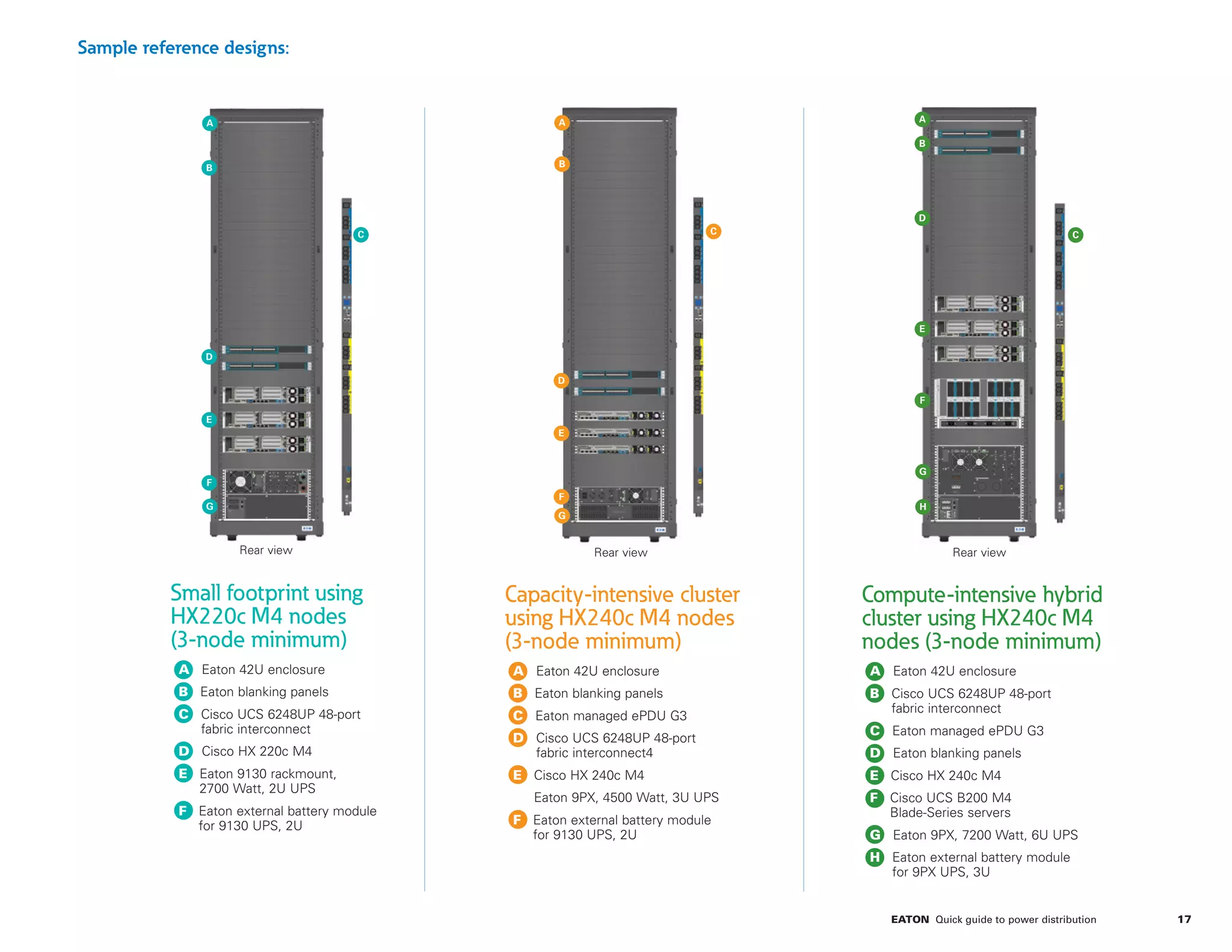Rack pdu-handbook | PDF