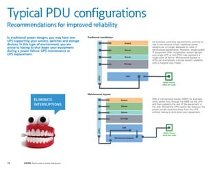 Rack pdu-handbook | PDF