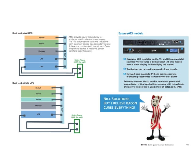 Rack pdu-handbook | PPT