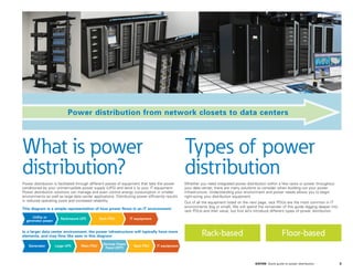 Rack pdu-handbook | PPT