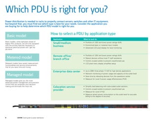 Rack pdu-handbook | PDF