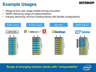 From Rack scale computers to Warehouse scale computers | PPT