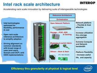 From Rack scale computers to Warehouse scale computers | PPT