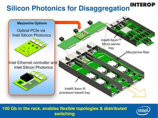 From Rack scale computers to Warehouse scale computers | PPT