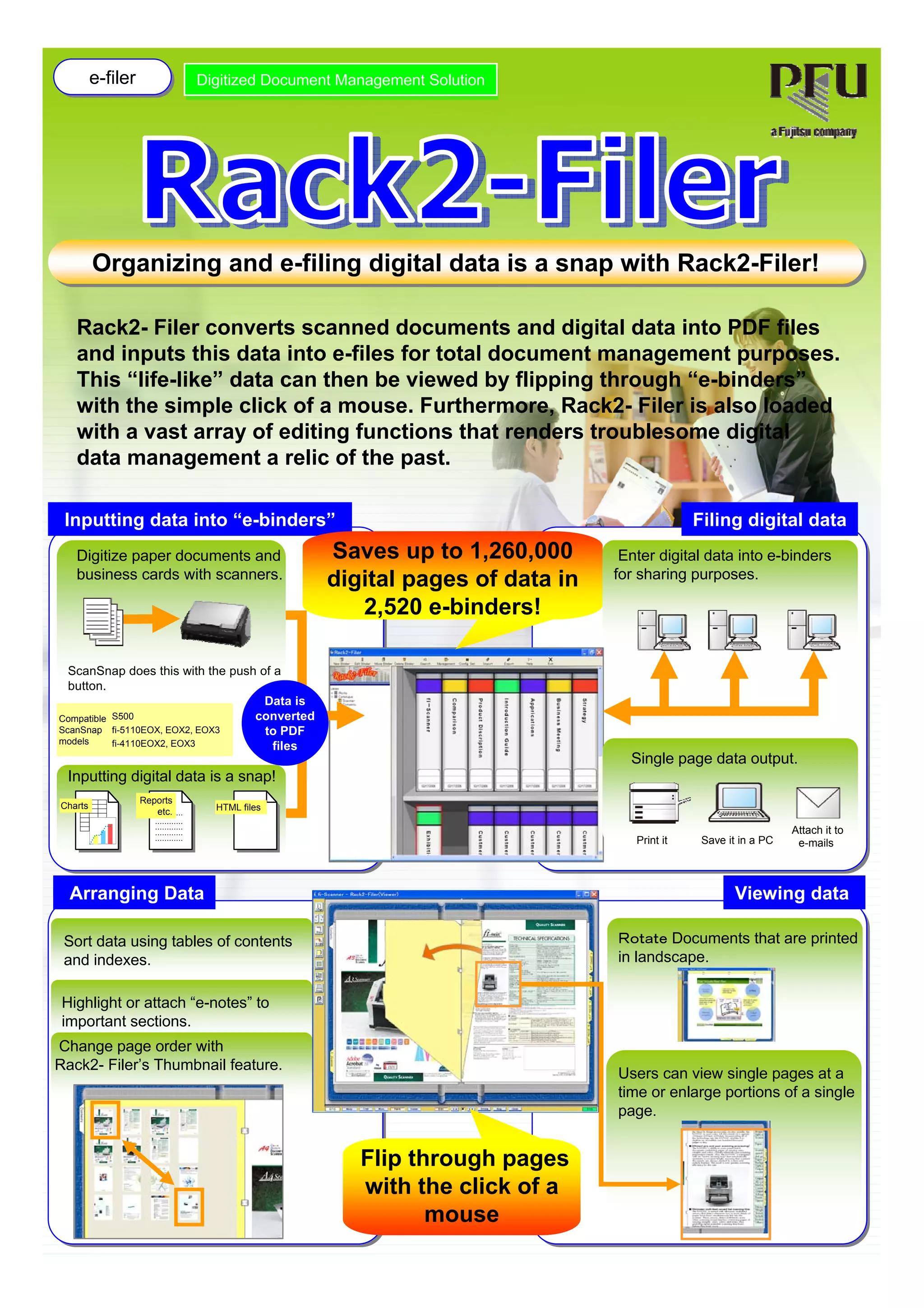 Rack2 filer | PDF