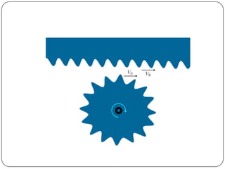 Rack and pinion | PPTX