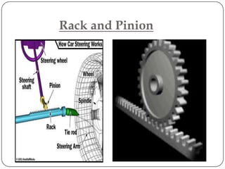 Rack and pinion | PPTX