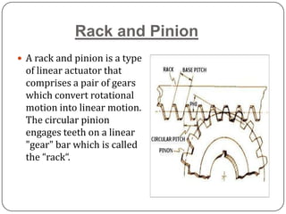 Rack and pinion | PPTX
