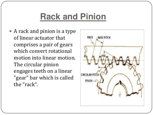 Rack and pinion